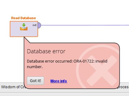 Error With Correct Long Query In Read Database Operator ORA 01722