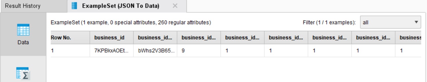 JSON To Data Operator Altair Community