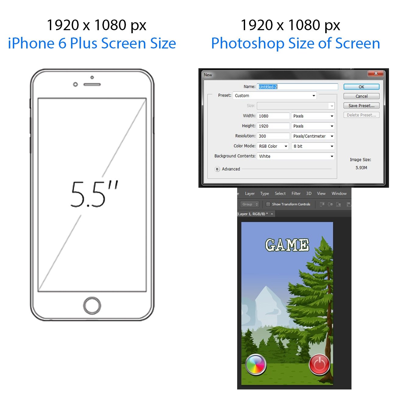 Should I Use SAME SCREEN SIZE In Pixels Of The Phone And The Canvass In