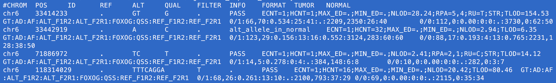 gatk-docs/gatk3-tutorials/(How_to)_Call_somatic_SNVs_and_indels_using_MuTect2.md at master ...