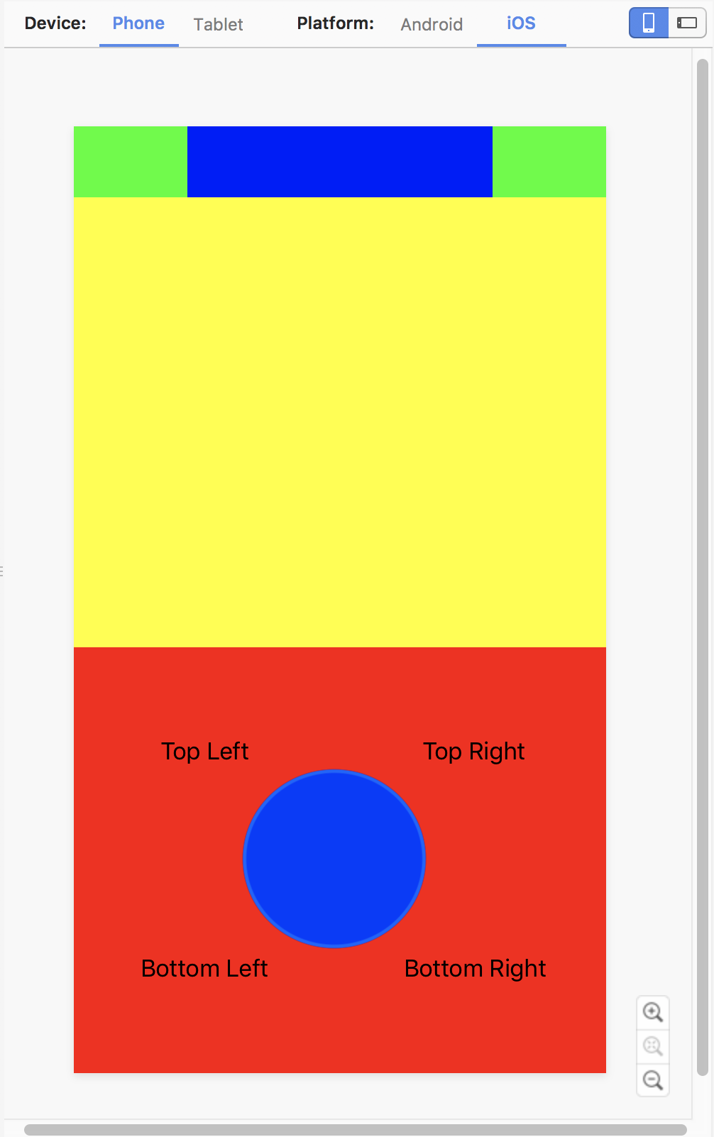 Creating An Overlapping Circle In The Center Of A 2x2 Grid — Xamarin Community Forums