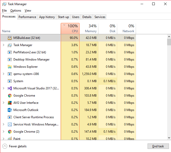MSBuild.exe Hogging the CPU after compile and termination on IOS ... MSBuild.exe Hogging the CPU after compile and termination on IOS ...