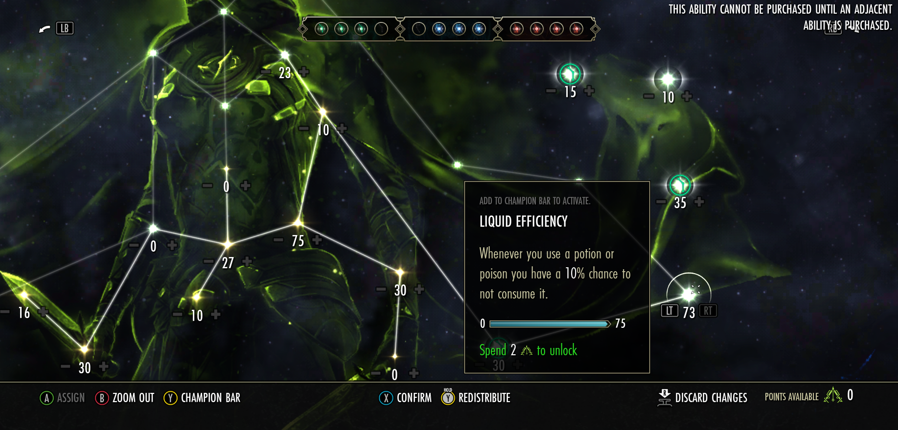 Champion Points Not Working Elder Scrolls Online