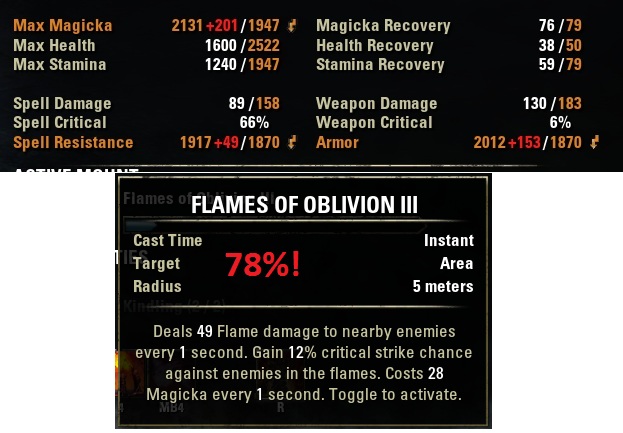 Crazy Spell Crit Rating — Elder Scrolls Online