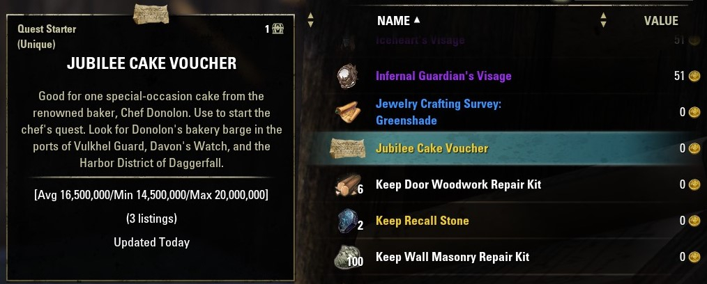 Unknown Jubilee cake voucher in inventory — Elder Scrolls Online