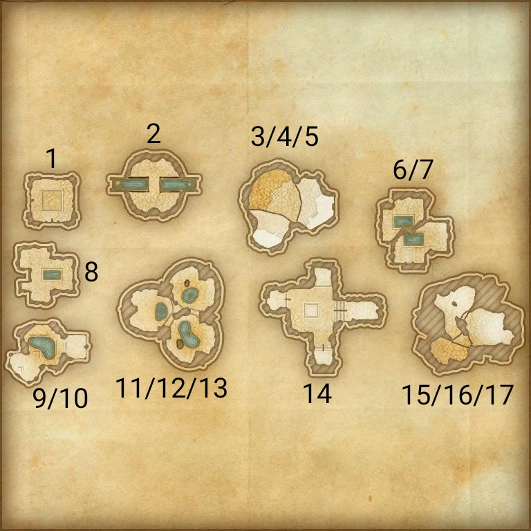 Inaccessible Stages in the Endless Archive? — Elder Scrolls Online