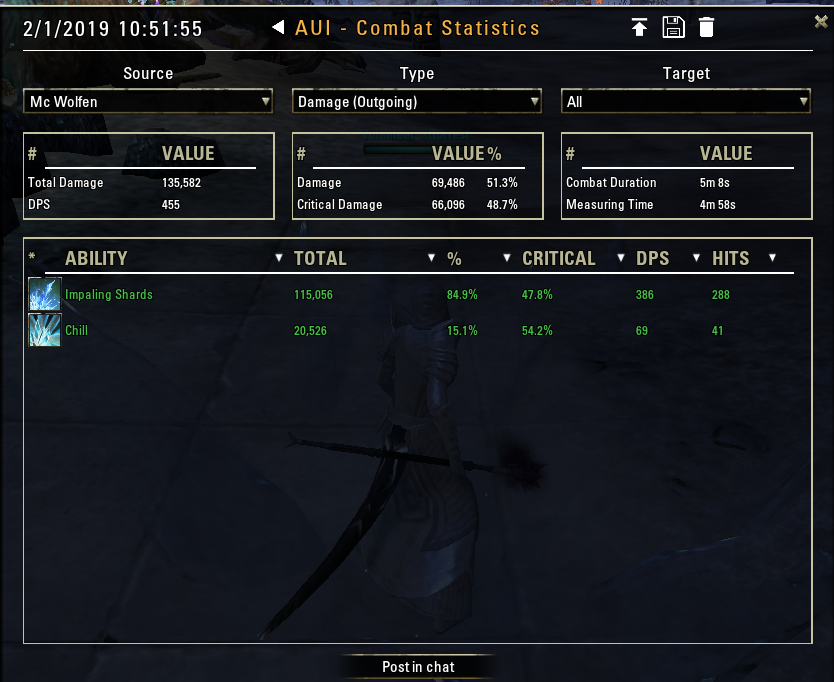 Frozen Watcher and Mighty Glacier. Warden's Skills to Sets — Elder ...