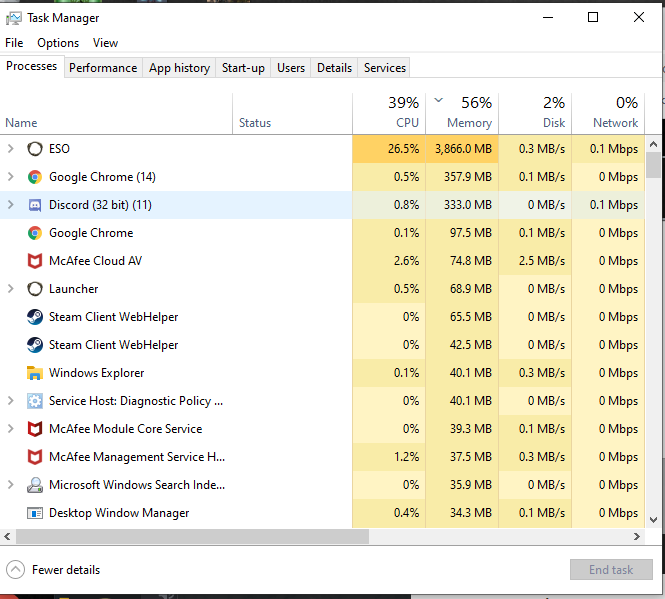 Possible Massive Memory Leak Page 2 — Elder Scrolls Online
