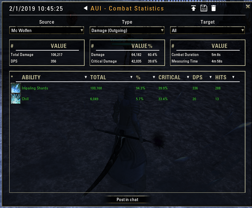 Frozen Watcher and Mighty Glacier. Warden's Skills to Sets — Elder ...