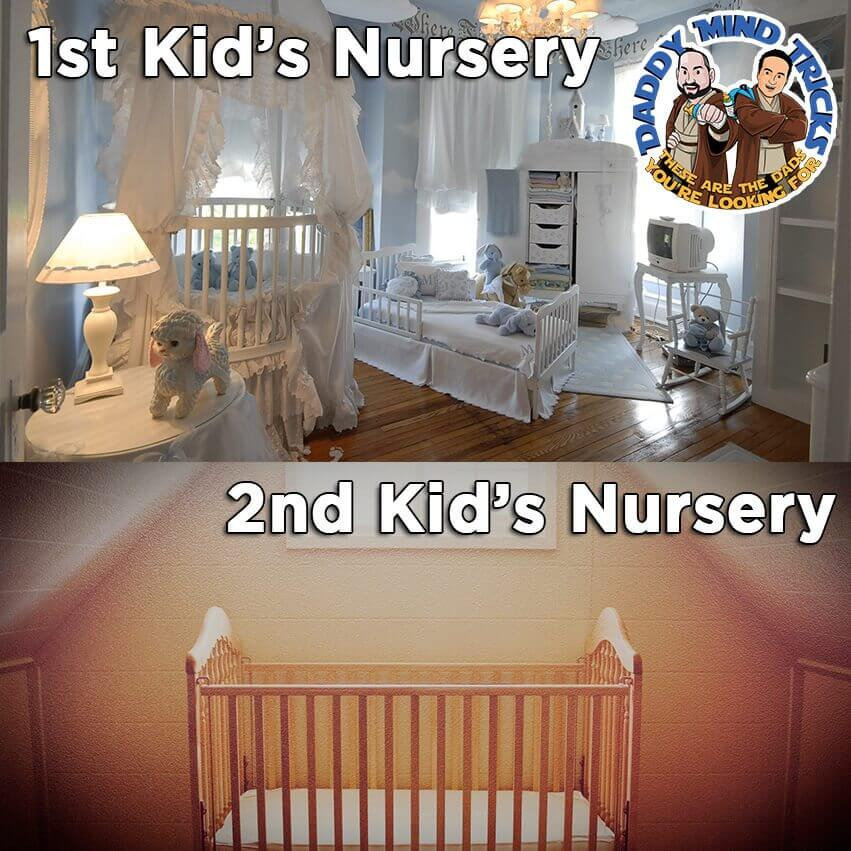 Nursery Planning Ideas The Bump Nursery Planning Ideas The Bump