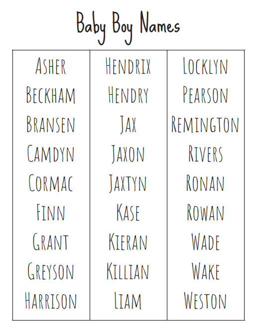 Baby Boy Names With V In Them Pregnancy Informations Baby Boy Names With V In Them Pregnancy Informations