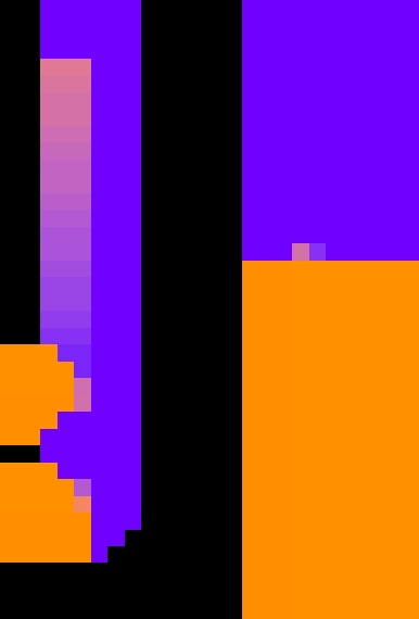 ID maps — polycount