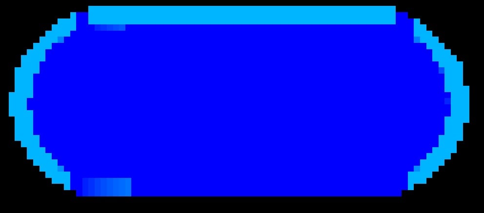 ID maps — polycount