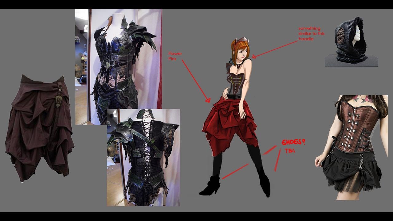 Scarlet Project W.I.P. — polycount