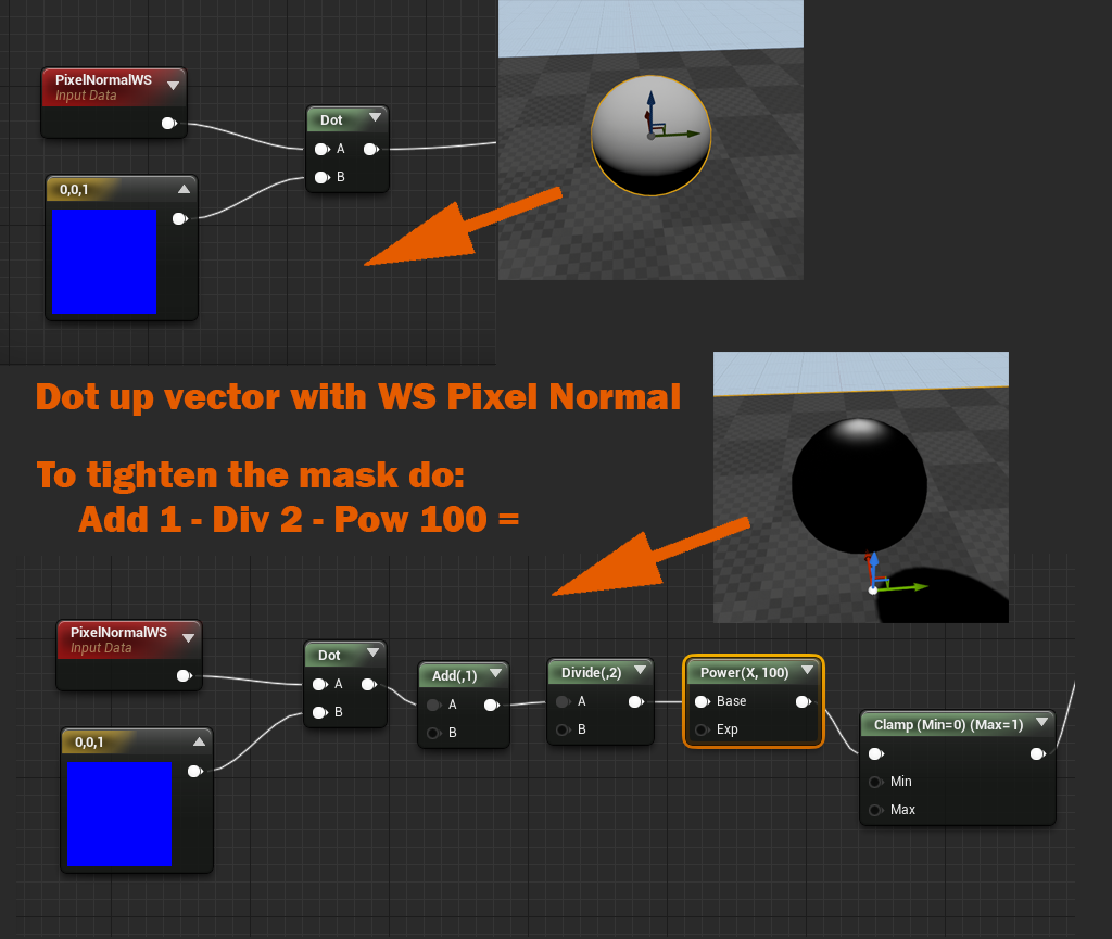 [UE4] Z-Axis Oriented Material Issues — polycount