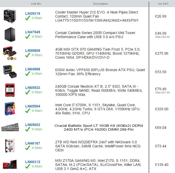 New PC build — polycount