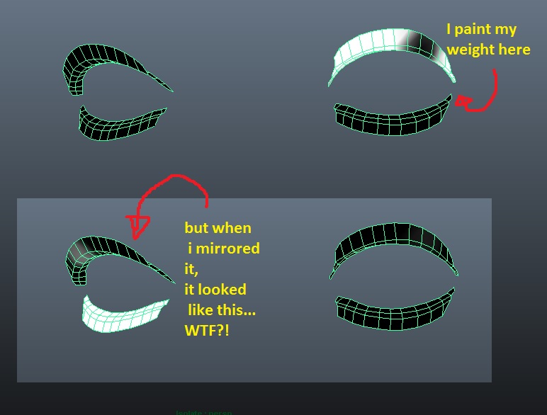 Maya Rigging Skin Paint Weird Reaction!!! — polycount