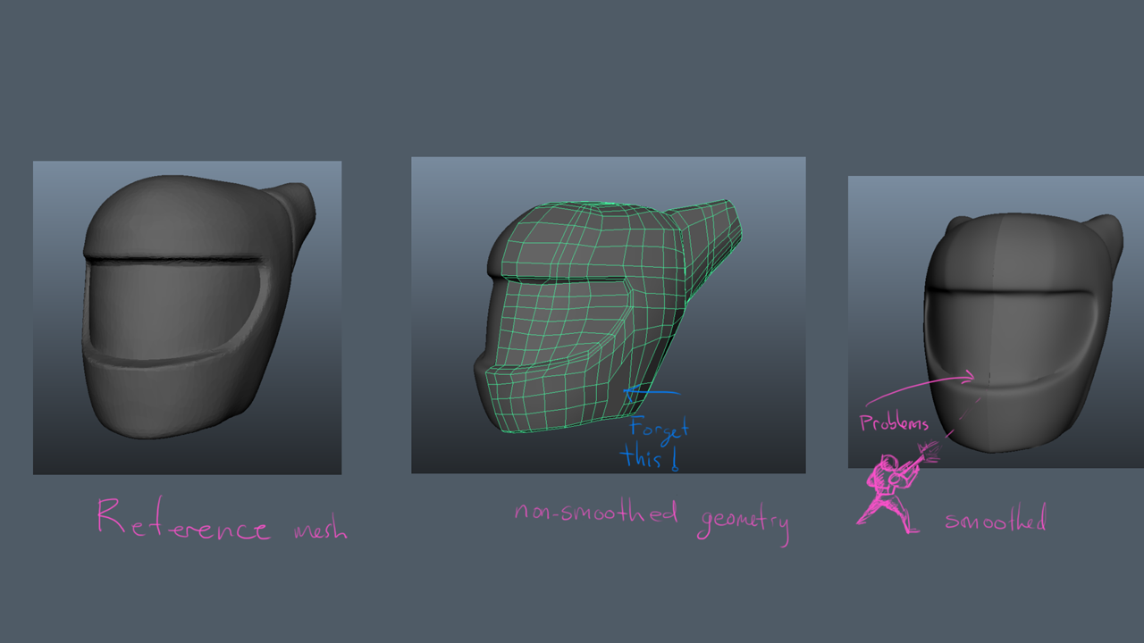 Maya retopo process. HALP. Symmetry problems — polycount