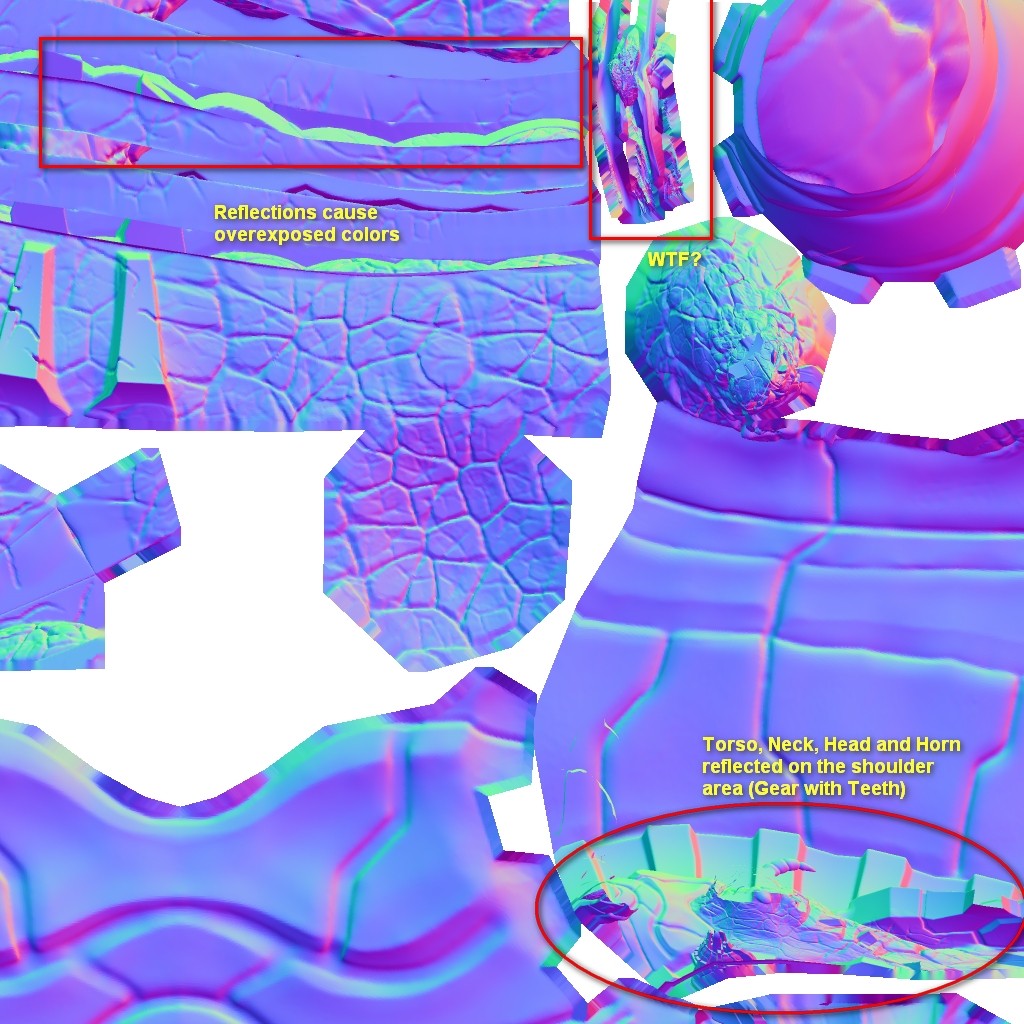 Xnormal Normal Map Artifacts Blue And Yellow — Polycount 