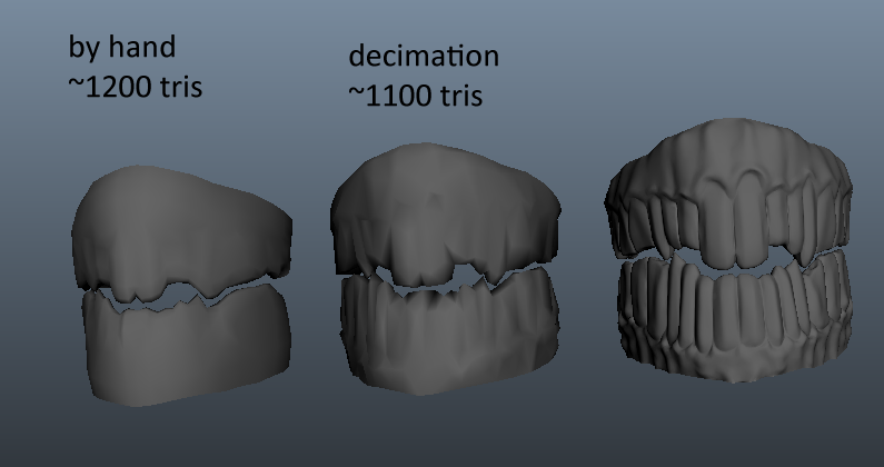 Decimation Master an acceptable shortcut? — polycount