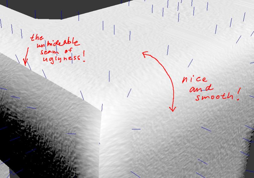 Normal maps and smoothing group woes — polycount