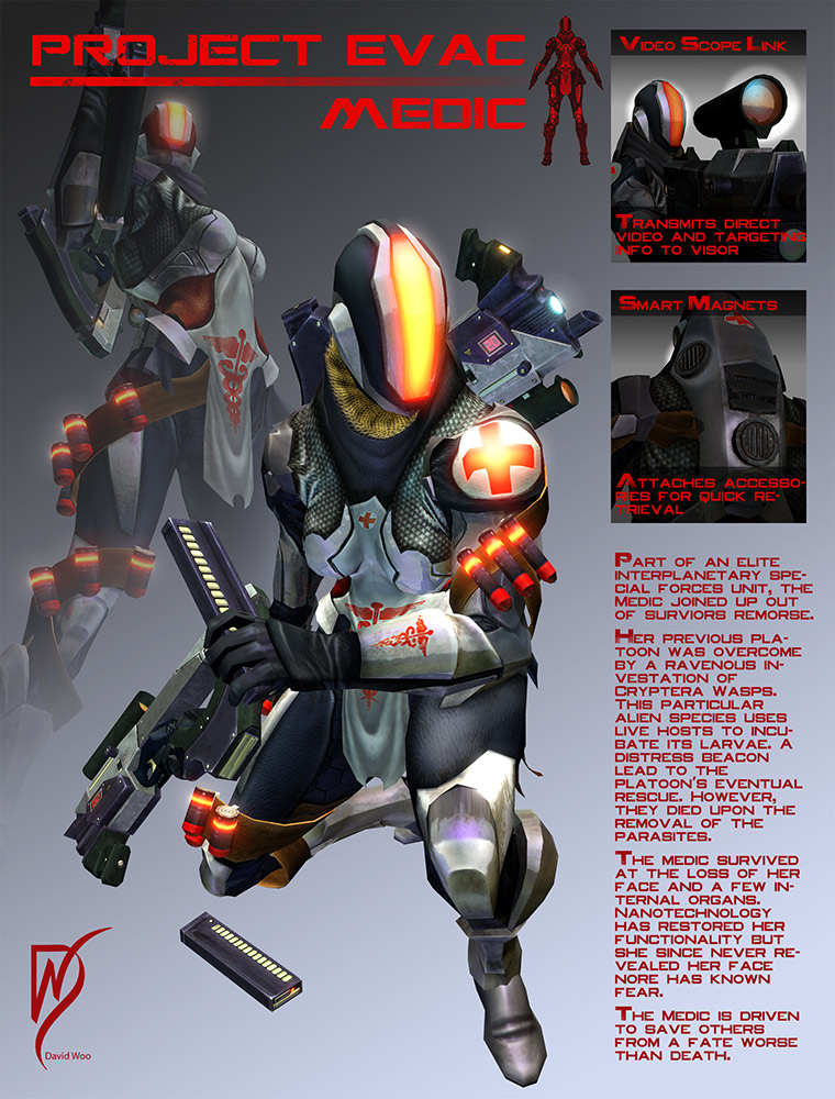 Mini Auto Rail Gun — polycount