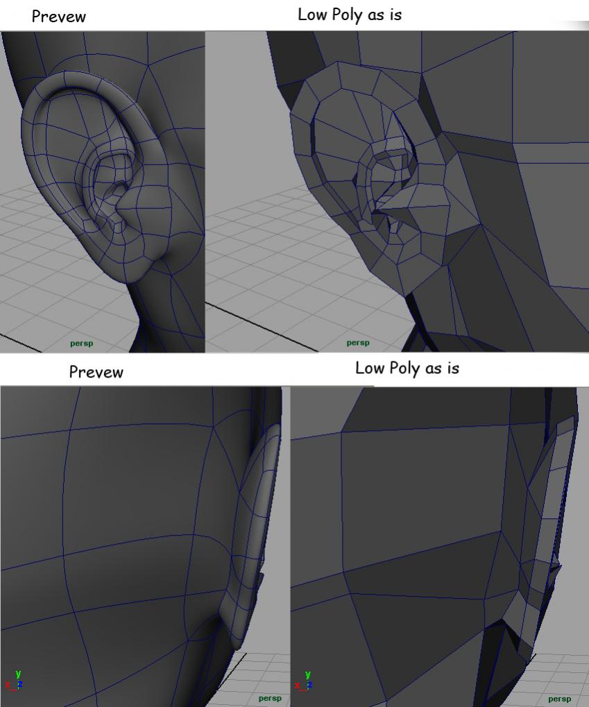 I have been experiencing an assembly problem while modeling with Maya — polycount