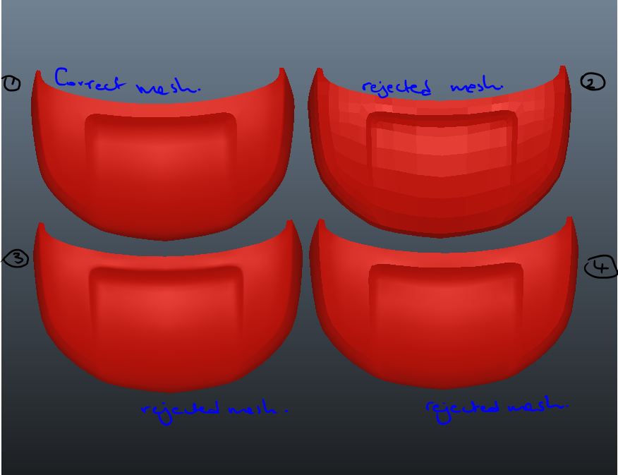 What have I done wrong? - Quads vs. Triangles vs. Beveling — polycount
