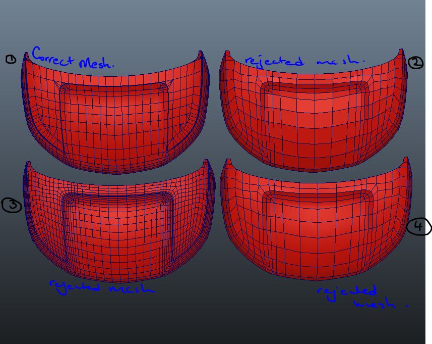 What have I done wrong? - Quads vs. Triangles vs. Beveling — polycount