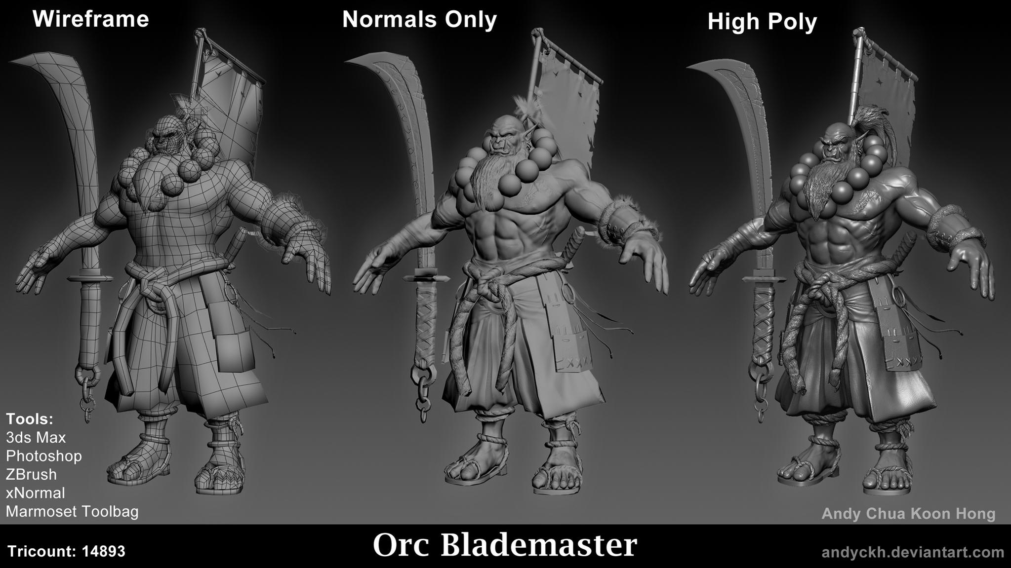 Orc Blademaster from Warcraft — polycount