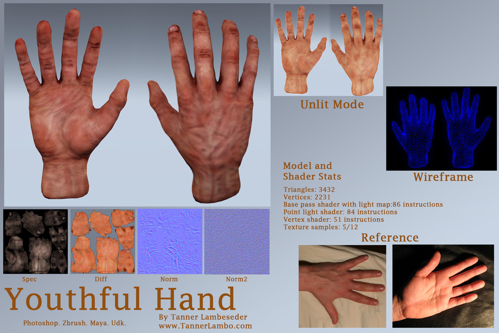 Process of Aging Hands — polycount