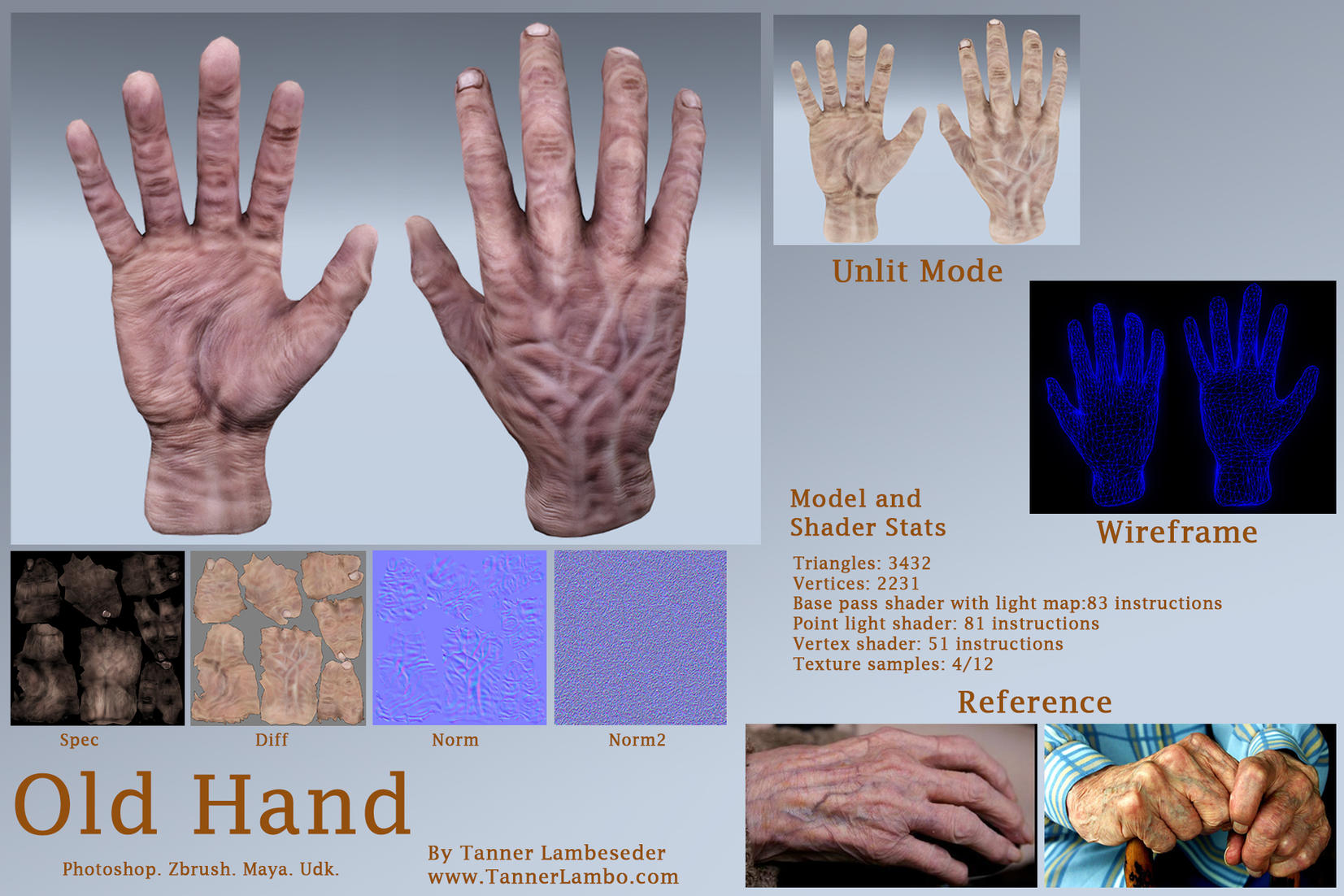 Process of Aging Hands — polycount