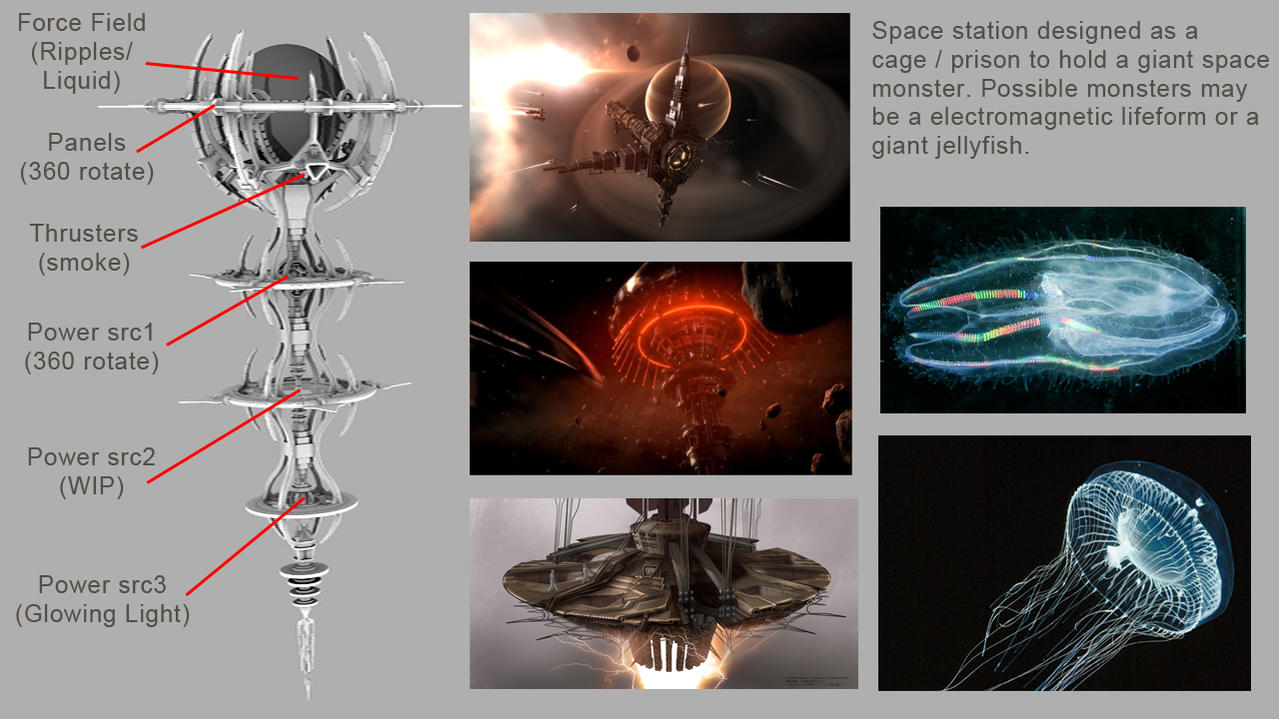 Spacestation WIP — polycount