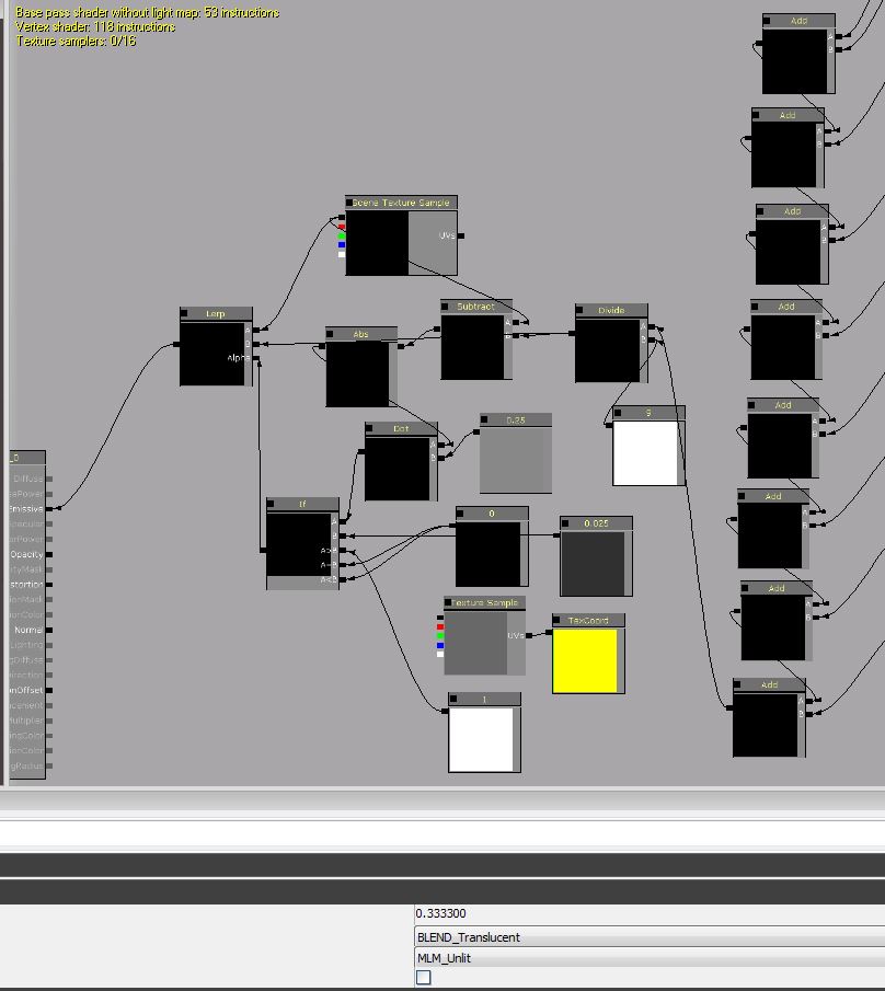 Udk Blur Shader Polycount