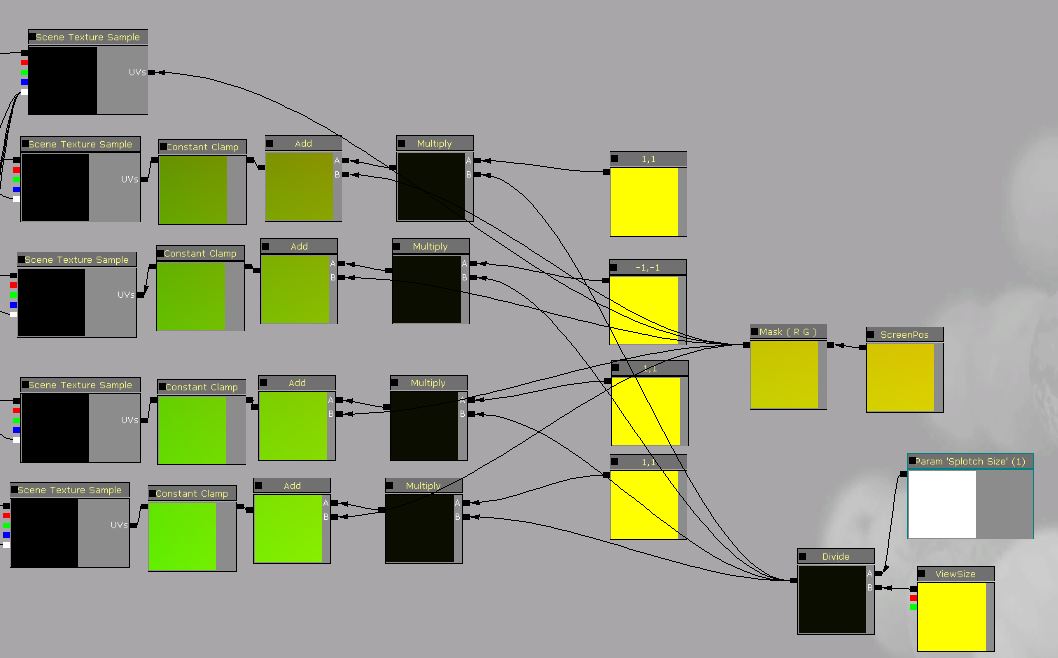 UDK Blur Shader — polycount