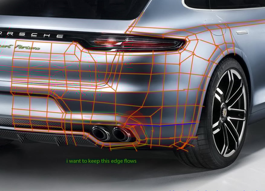 Topology draft on car — polycount