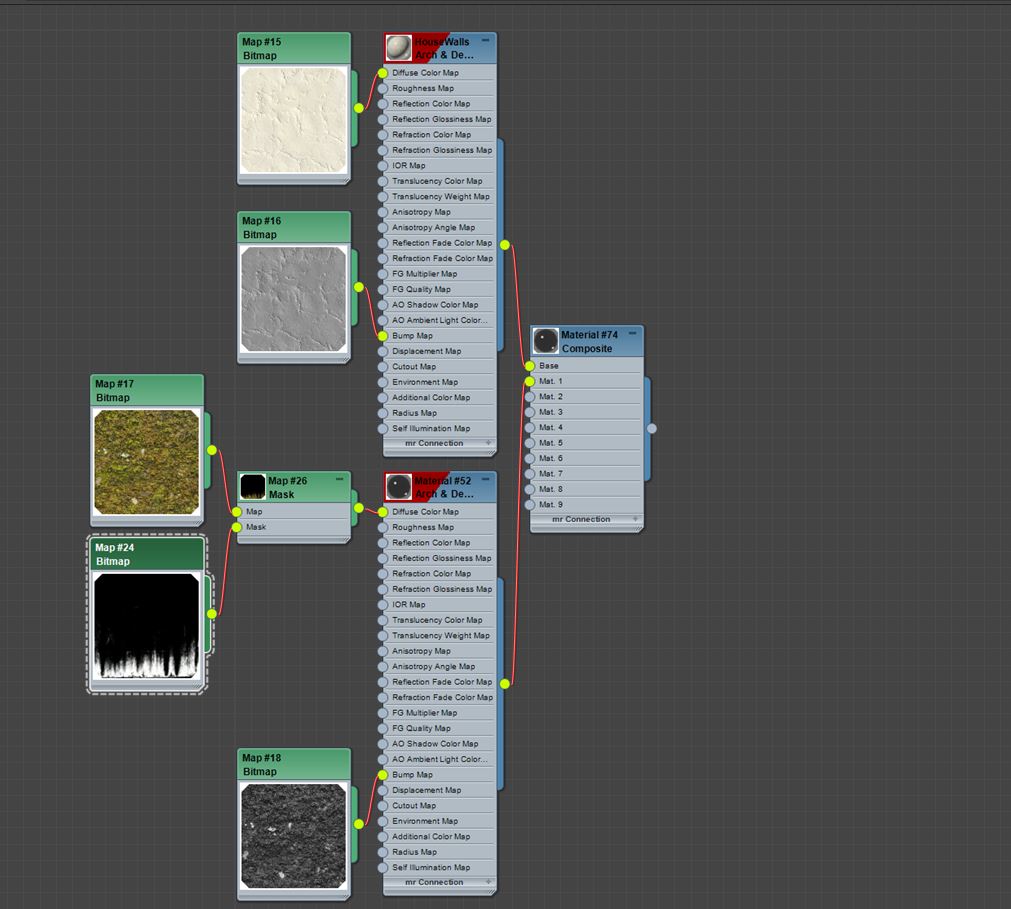 Material Help — polycount