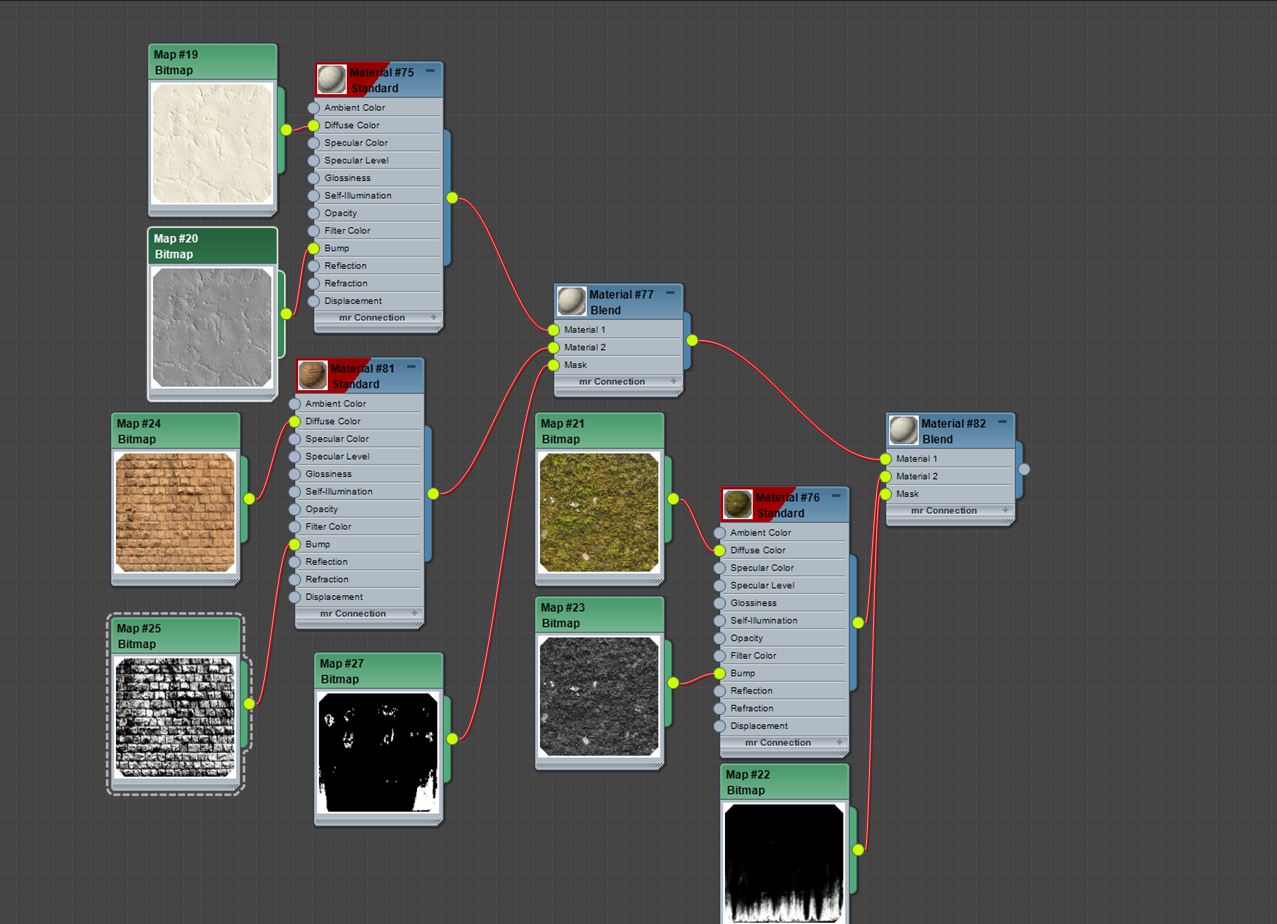 Material Help — polycount