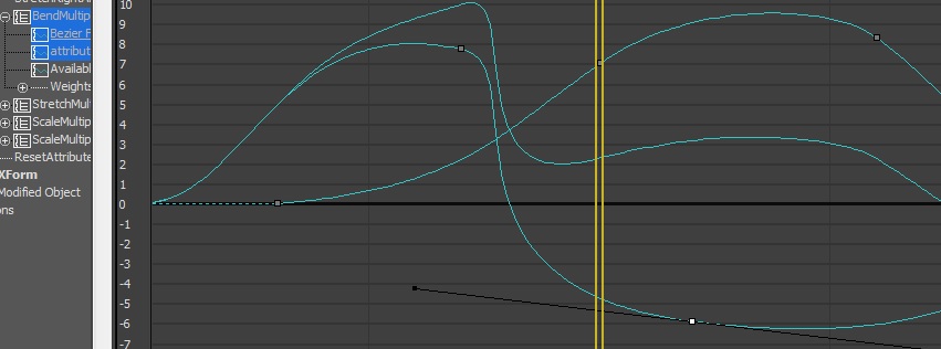3ds max collapse animation tracks — polycount