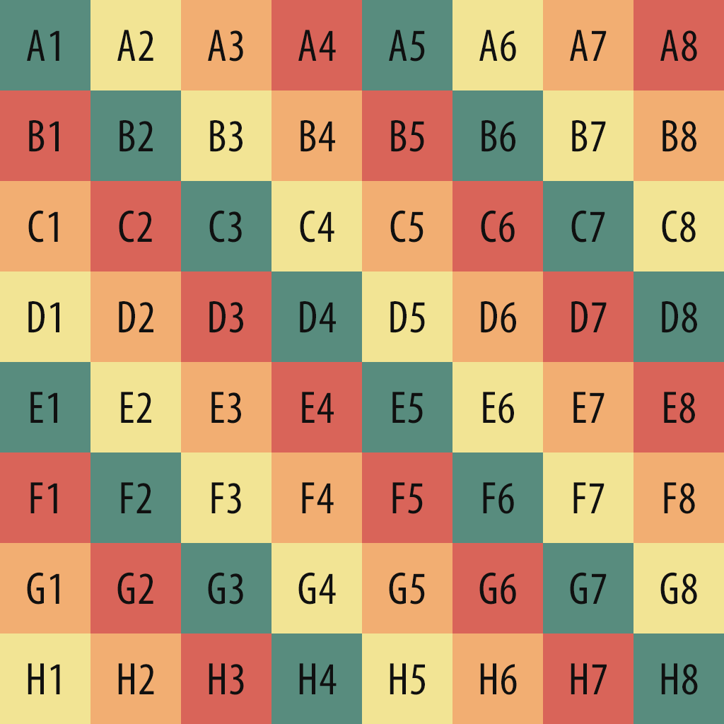 Free Checker Pattern Texture Polycount