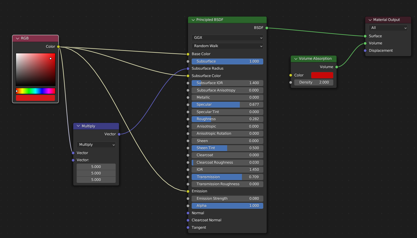 Sketchbook: Dandylion3d — polycount