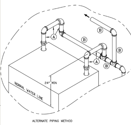 swing joint — Heating Help: The Wall