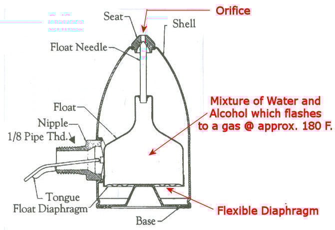 steam heat malfunction? — Heating Help: The Wall