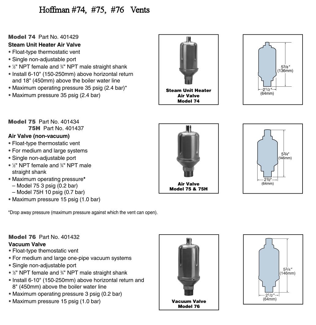 New Boiler, and Problems — Heating Help: The Wall