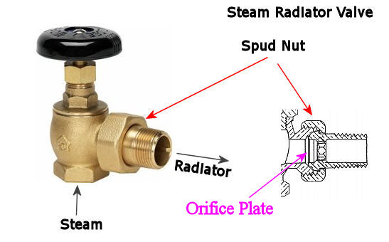 Steam Radiator only heating halfway — Heating Help: The Wall
