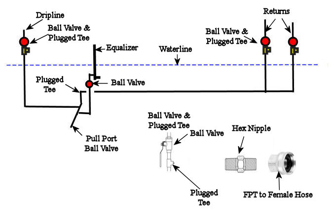 for those who have tuned in! — Heating Help: The Wall