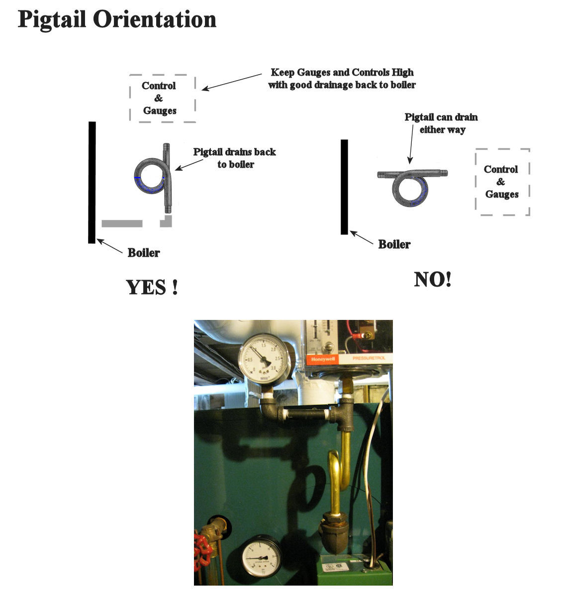 Select and Install Thermostat — Heating Help: The Wall