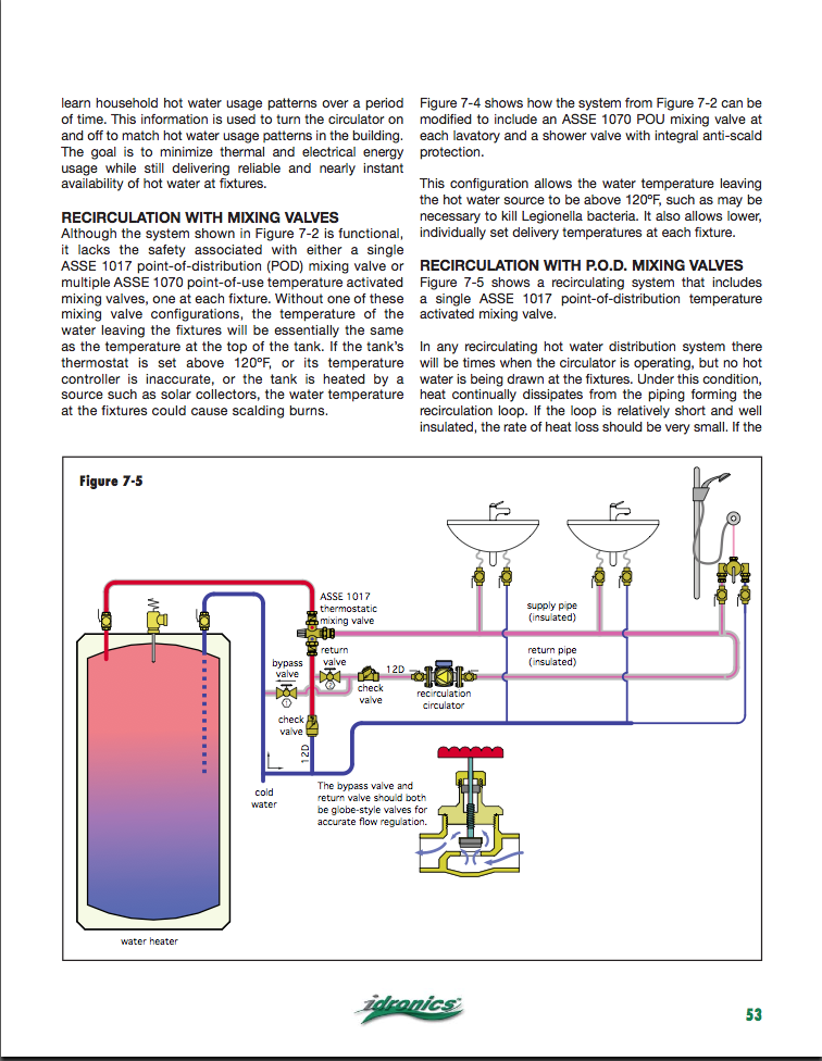 recirc line — Heating Help: The Wall