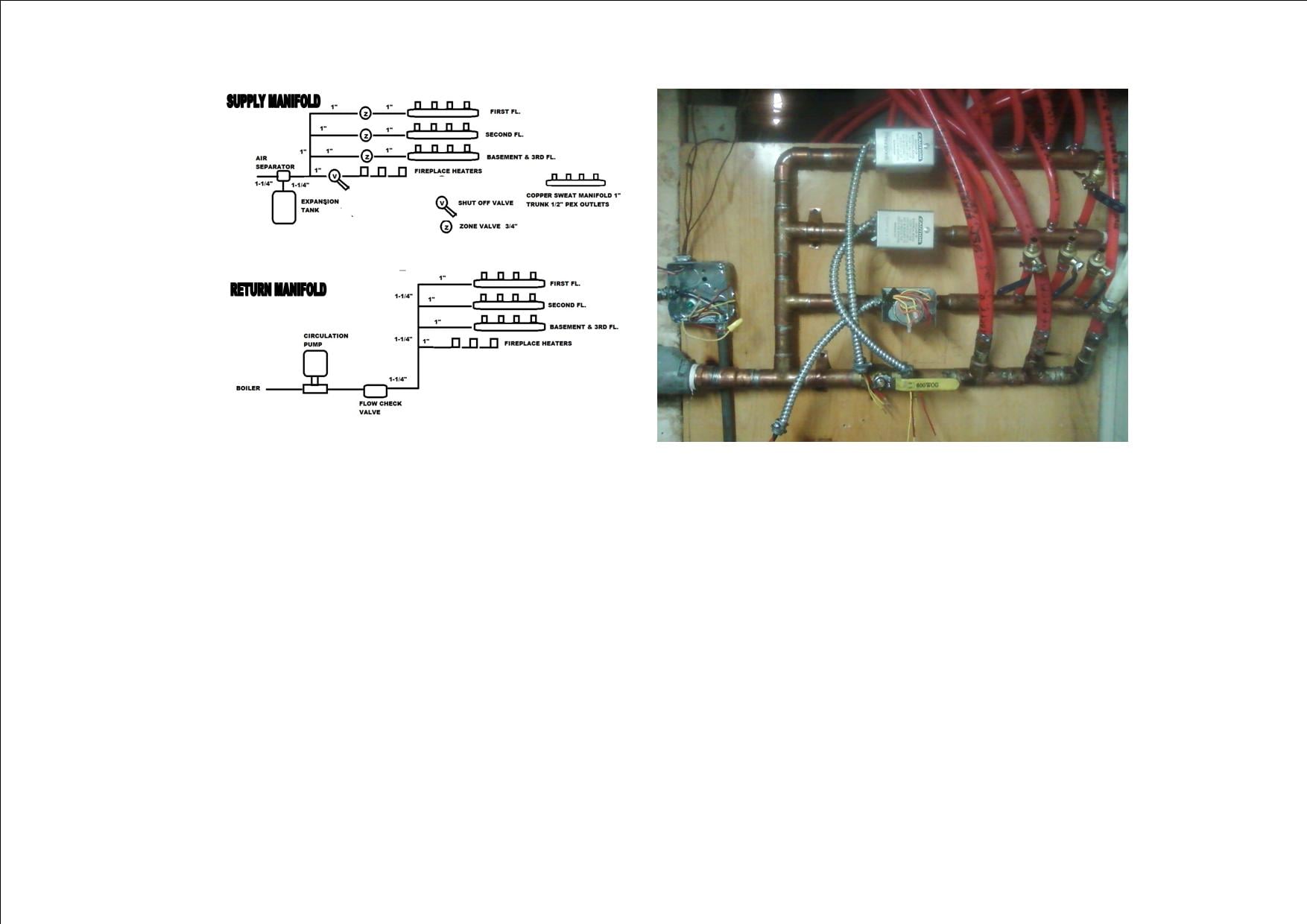balancing valves for a custom made hwh manifold construction — Heating ...