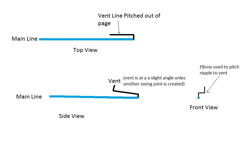 How To Pitch the Vent? — Heating Help: The Wall